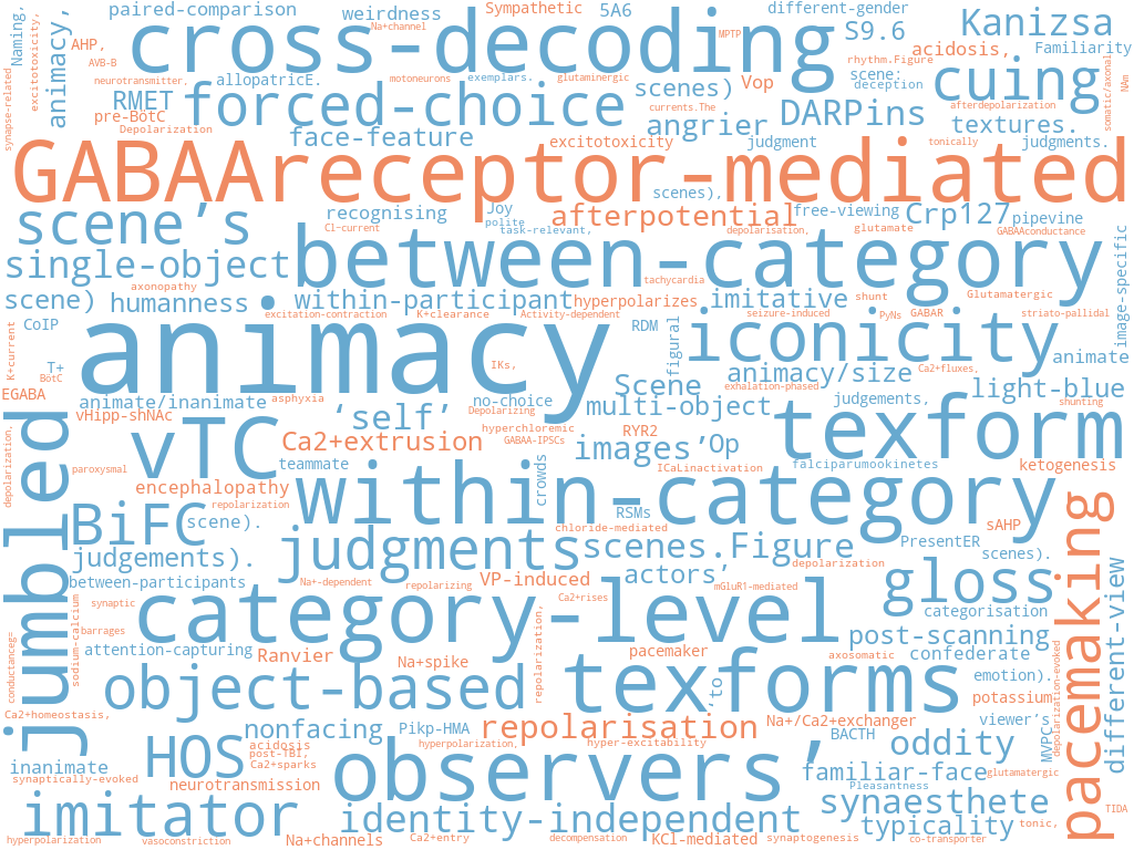 Preprint Similarity Search