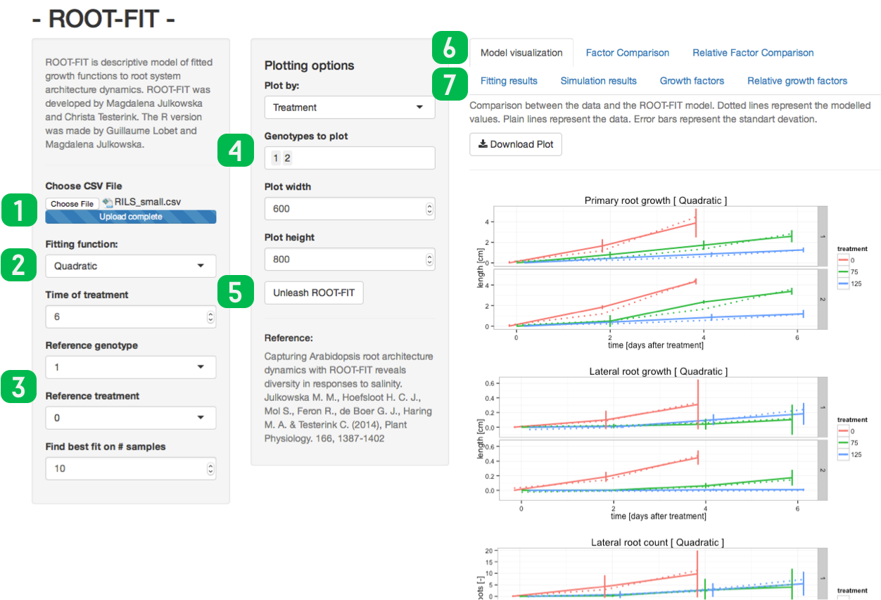 GitHub - RootFitProject/rootfit: ROOTFIT · GitHub