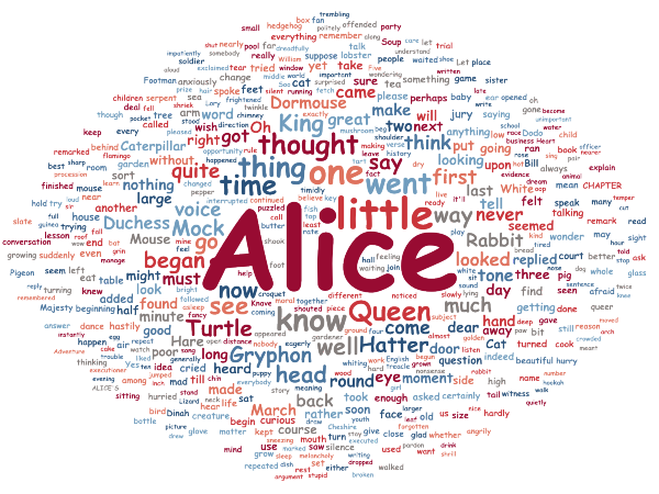 wordcloud2: Python wrapper for WordCloud.jl