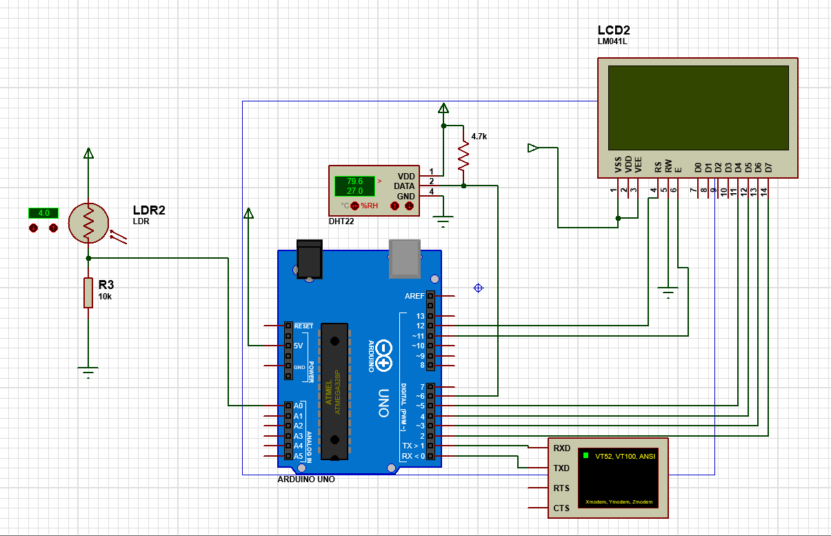 GitHub - hafiztsalavin/FREERTOS-mushroom-monitoring: Mushroom ...