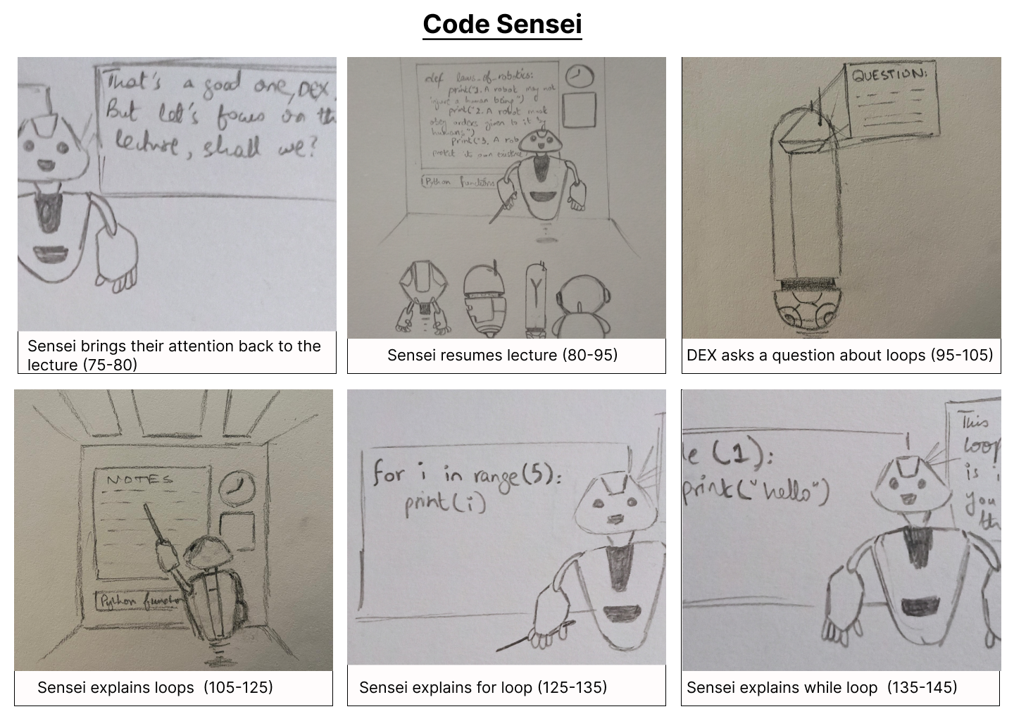 GitHub - hamzaBaig1998/COMP-4500: This repository will contain all the materials relevant to ...