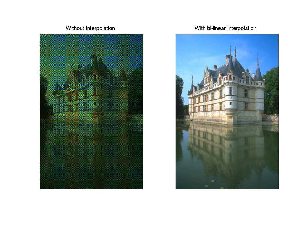 GitHub - harshkn/BayerInterpAndEdgeDetect: Bayer interpolation and Edge ...