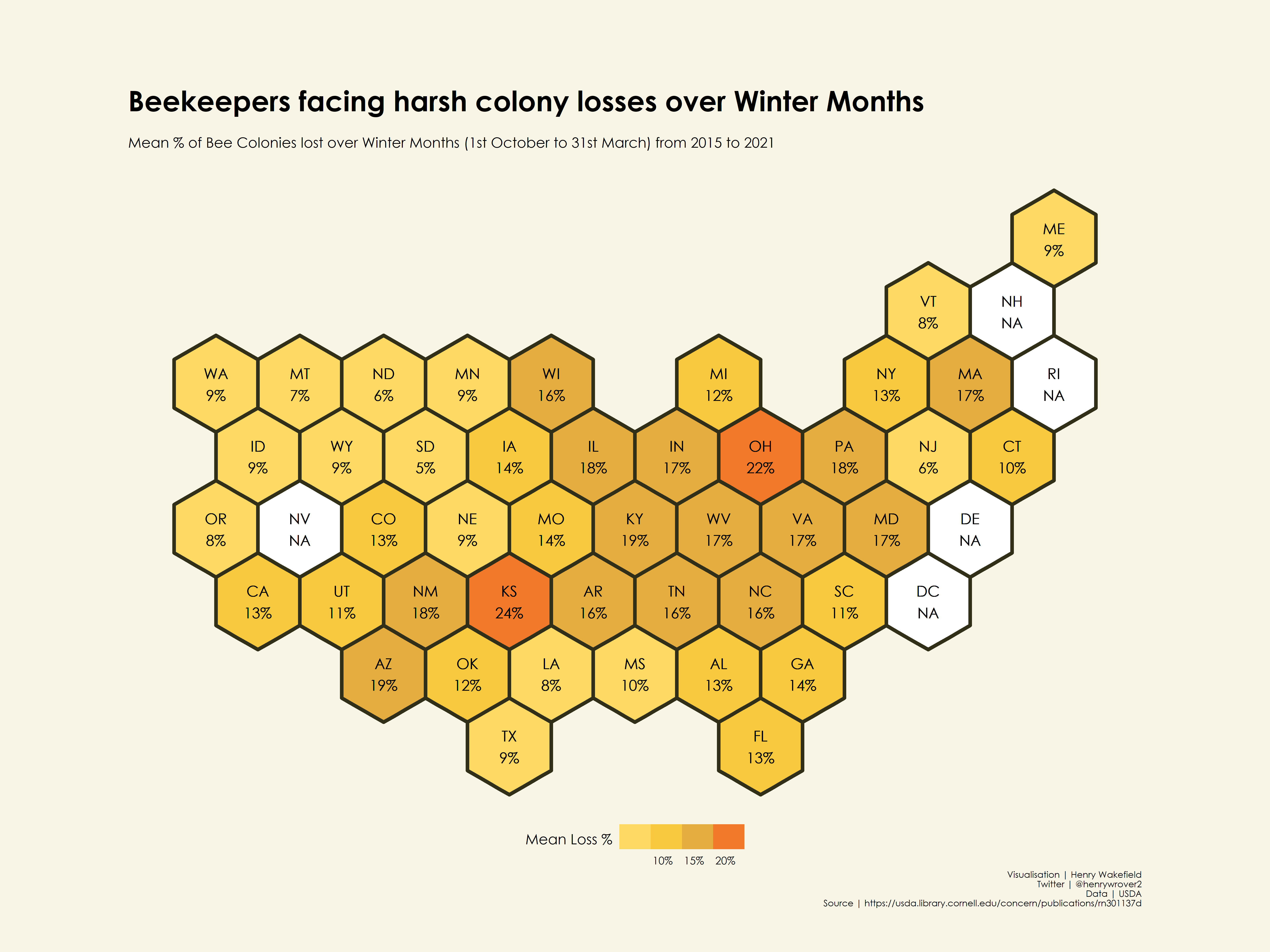 GitHub - henrywrover/tidytuesday