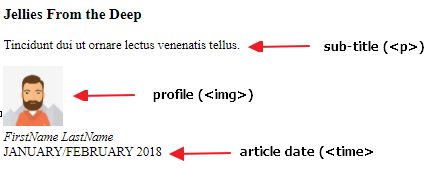 GitHub - hoc-labs/article-progression