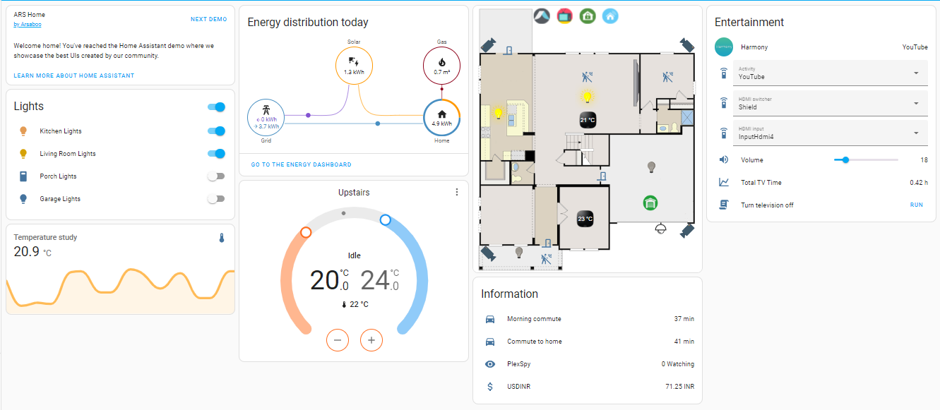 Home Assistant Stack Stack Home Assistant Stack Stack