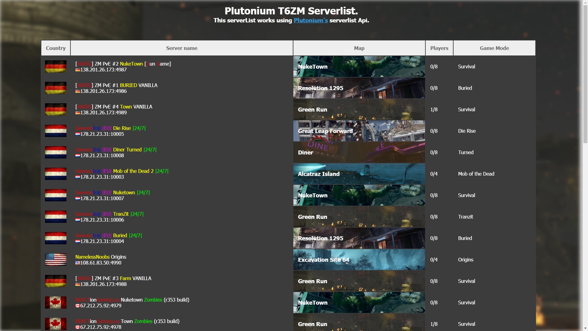 GitHub - hosseinpourziyaie/PLUTONIUM-BO2-SERVERLIST-OUTDATED: php ...