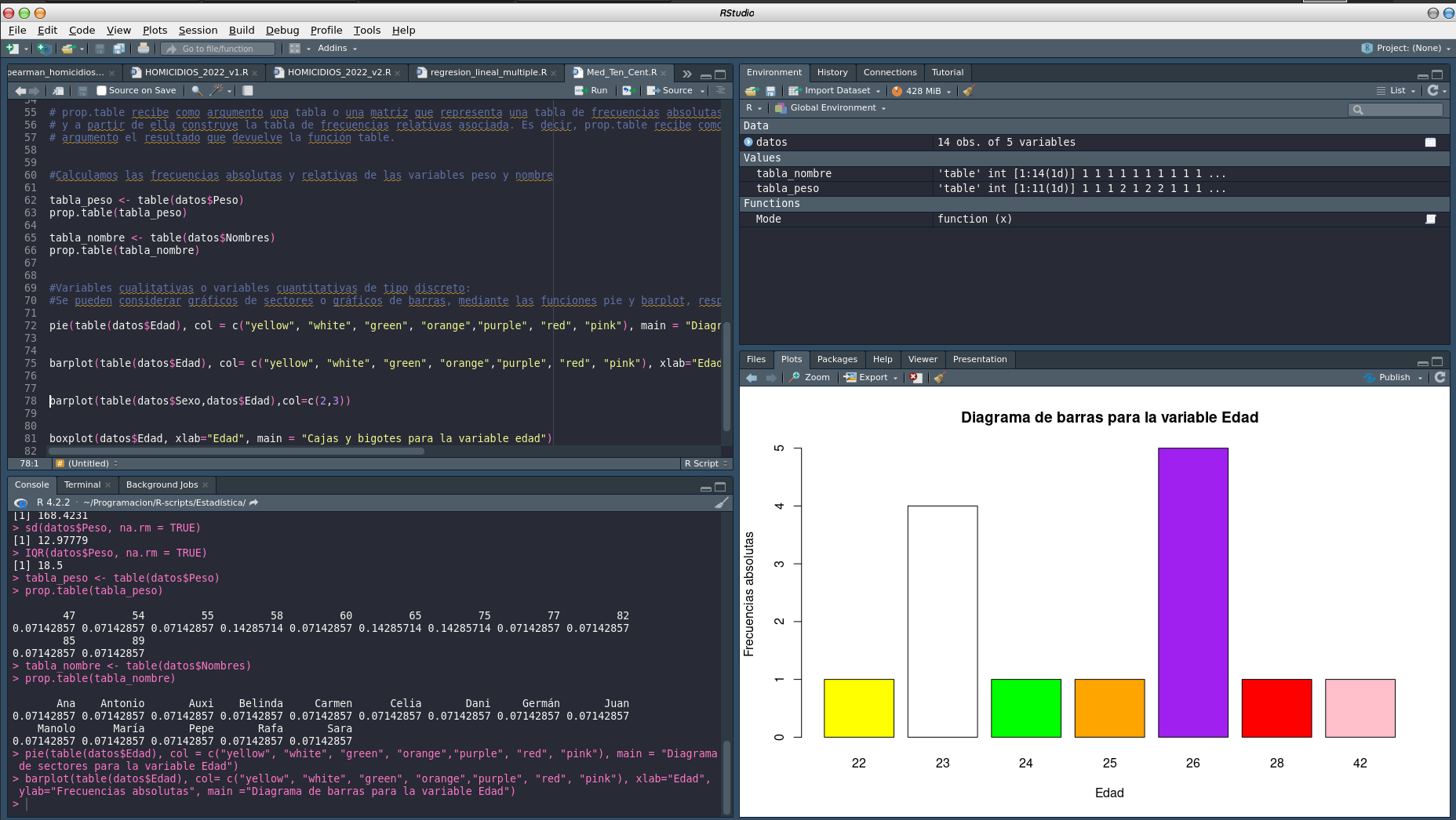 GitHub - jabpcomplex/statistics-with-R: Un curso express para aprender ...