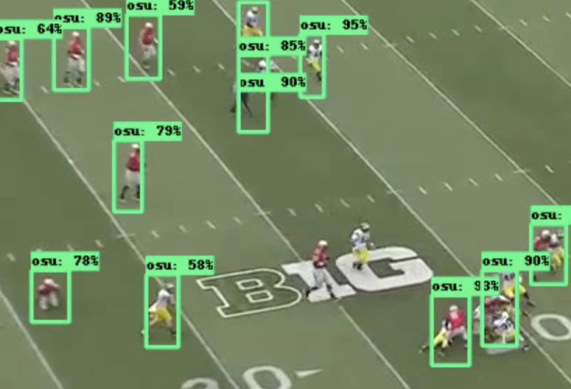 GitHub - jagilley/football-cv: Detecting football players with computer ...