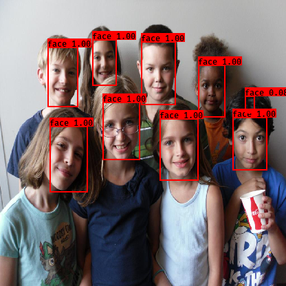 GitHub - jayaramanjay97/YOLO_for_face_detection