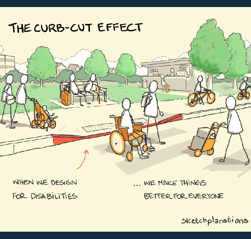 When we design for disabilities, we make things better for everyone