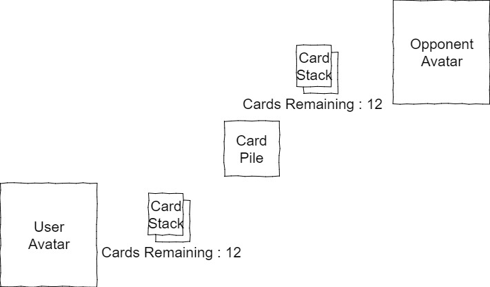 GitHub - Egyptian-Rat-Screw/Egyptian-Rat-Screw-React: This repository ...