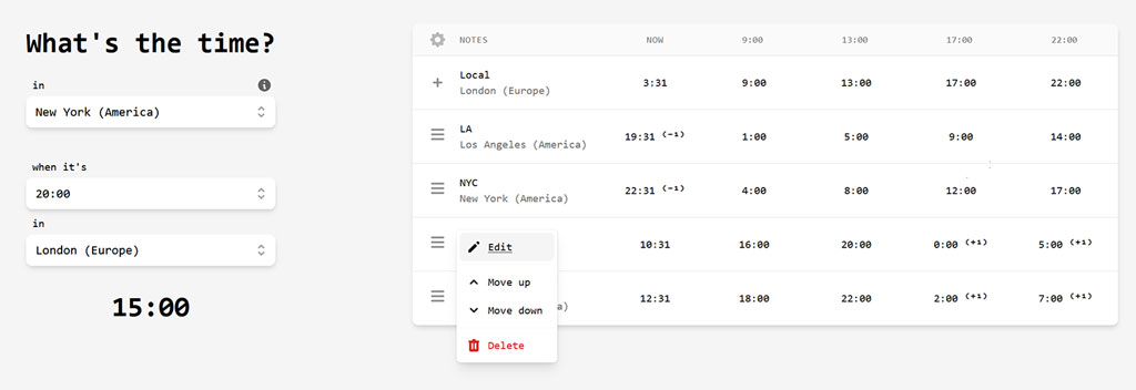 GitHub - kangabru/whats-the-time: A timezone converter and dashboard to ...