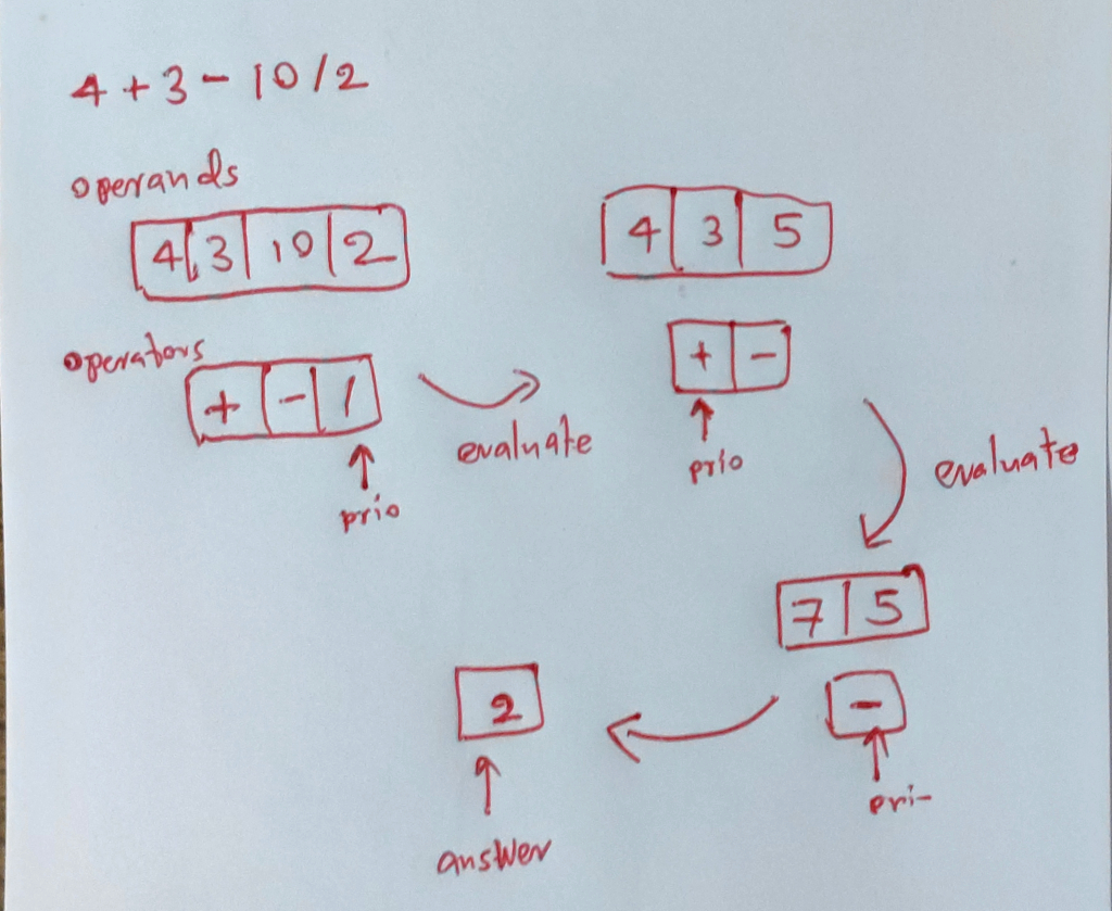 GitHub - kdkanishka/KCalc: Yet another calculator based on BODMAS rule