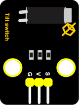 C language Tutorial — Raspberry Pi Pico 42 in 1 Sensor Kit documentation
