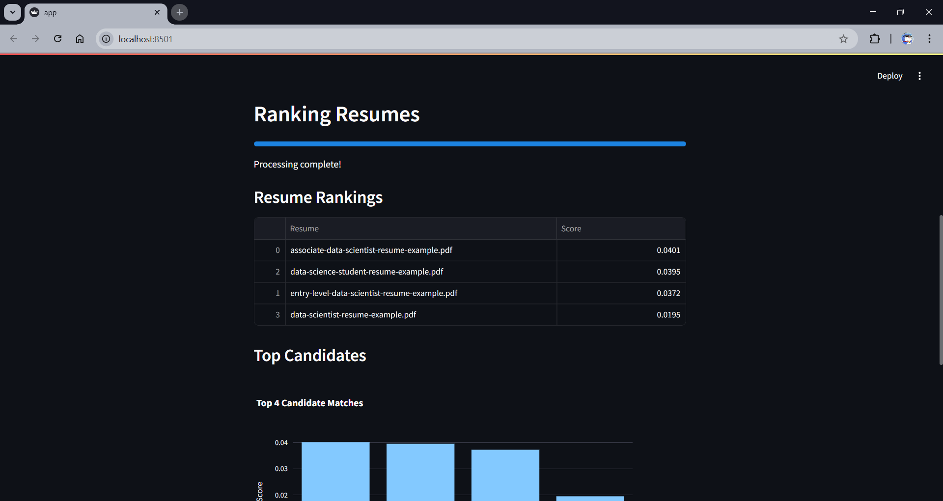 GitHub - koustav24/Resume-Screening-Ranking-System: A automated resume ...