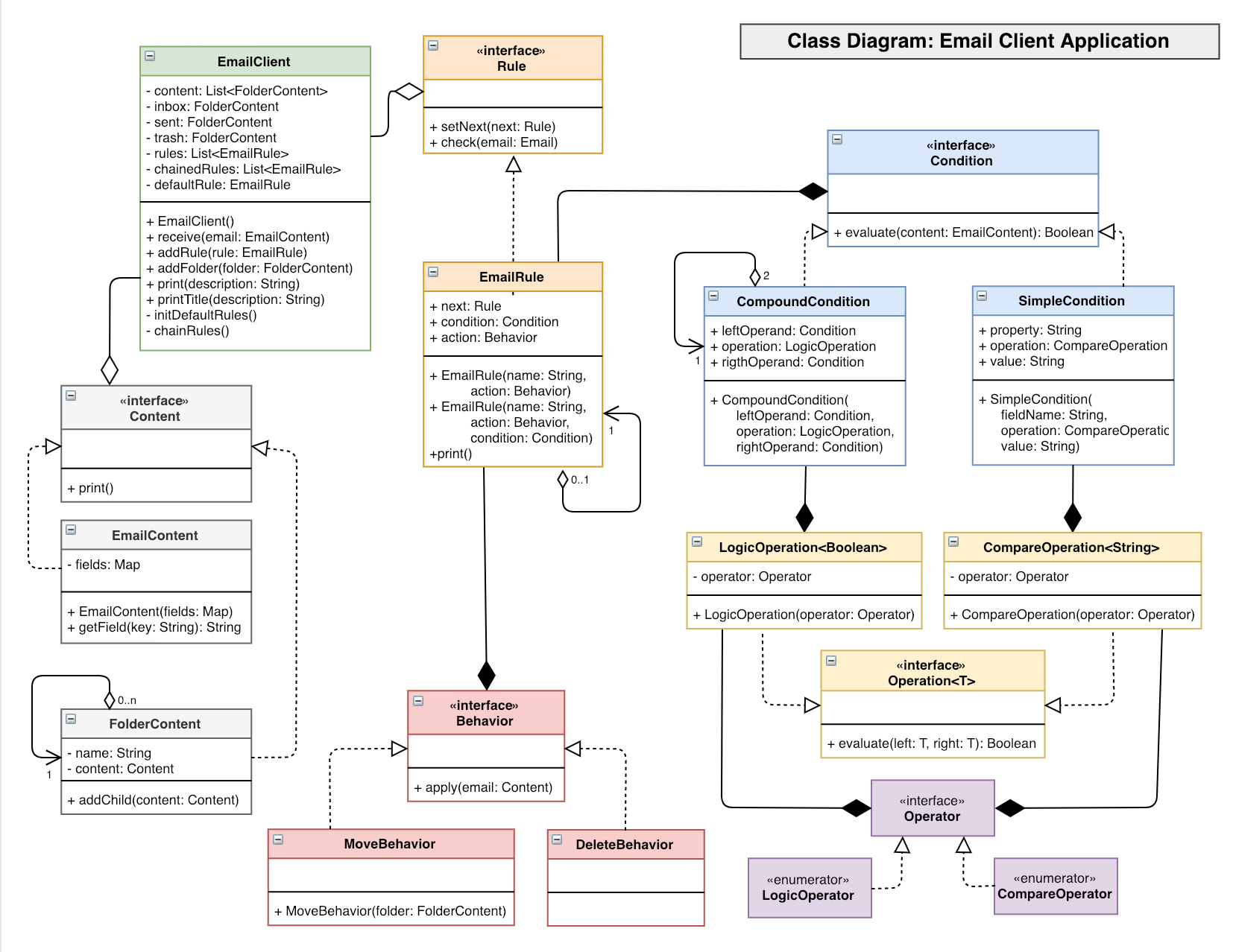 GitHub - leo-fcx/email-client-poc