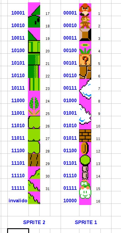 Mario Sprite 16 Bits