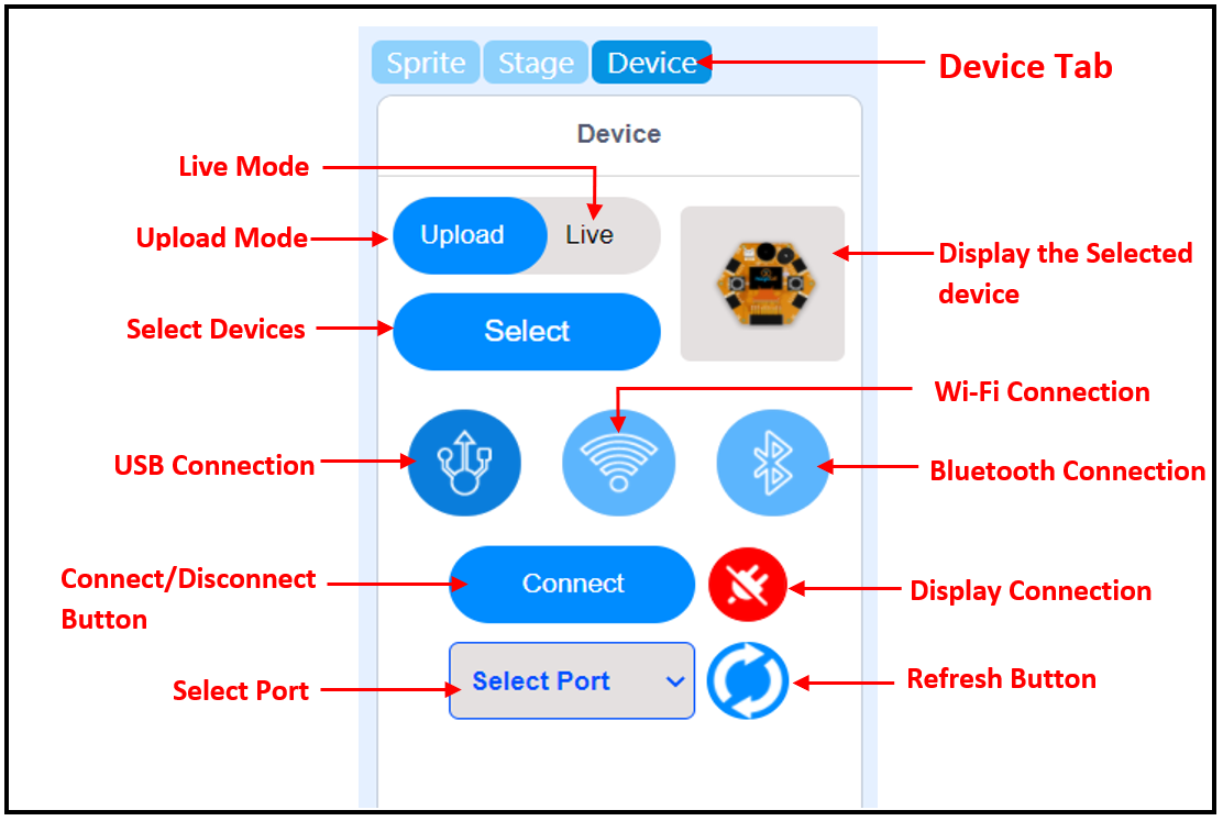 What is MagicCode? — MagicCode latest documentation