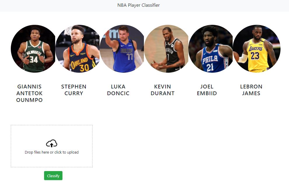 GitHub - mattdmv/nba-player-classifier