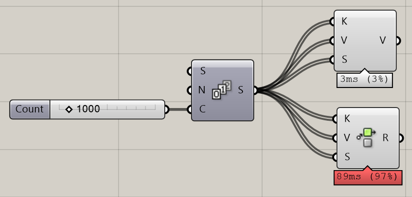 Github Mazhuravlevgrasshopper Addons Components For Grasshopper 3d