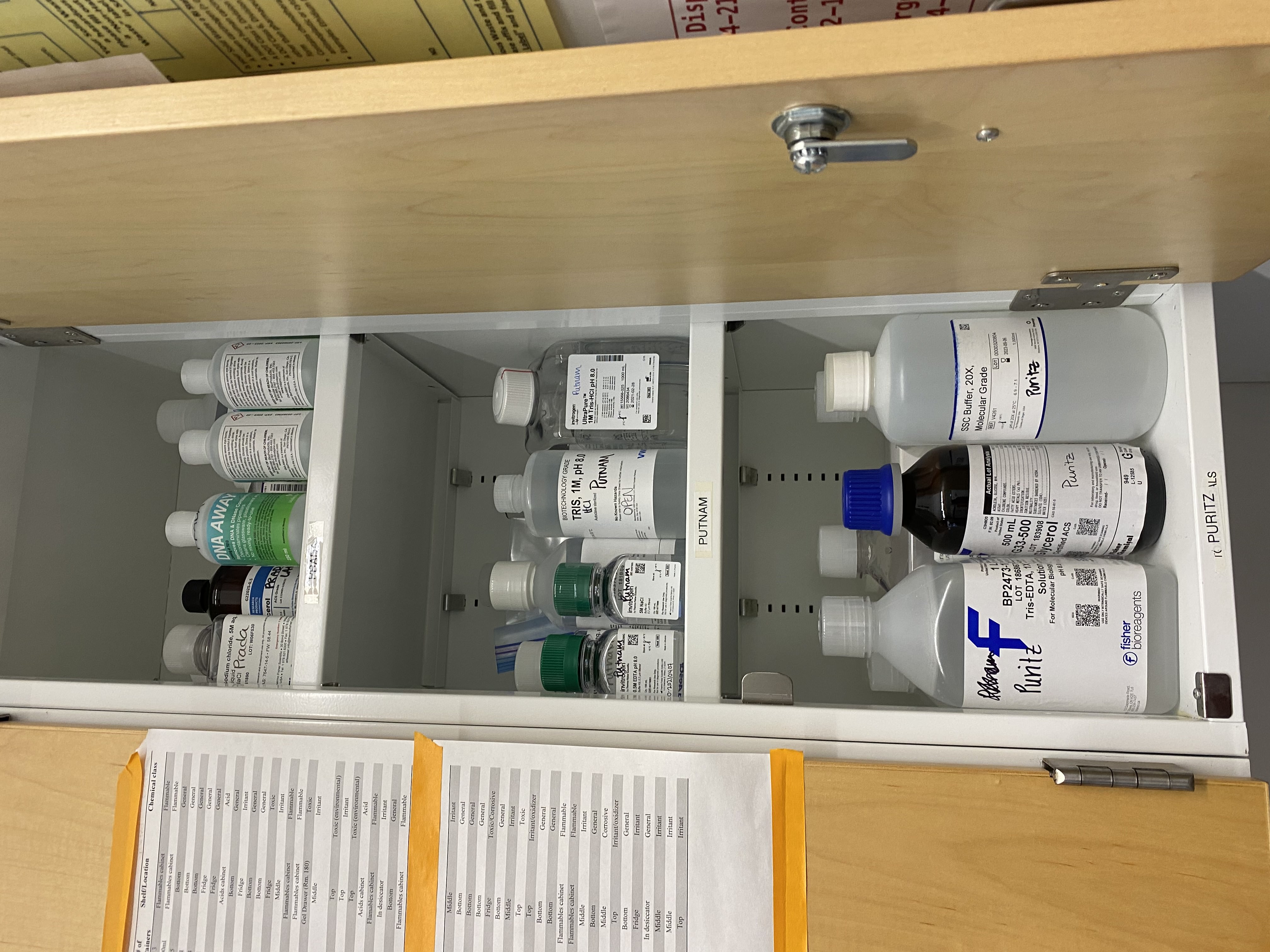 PPP-Lab-Resources/Lab_Safety_and_Training/Chemical-and-Waste-Lab ...