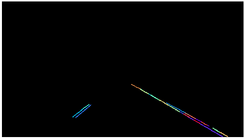 Overview | cannyHoughLanes