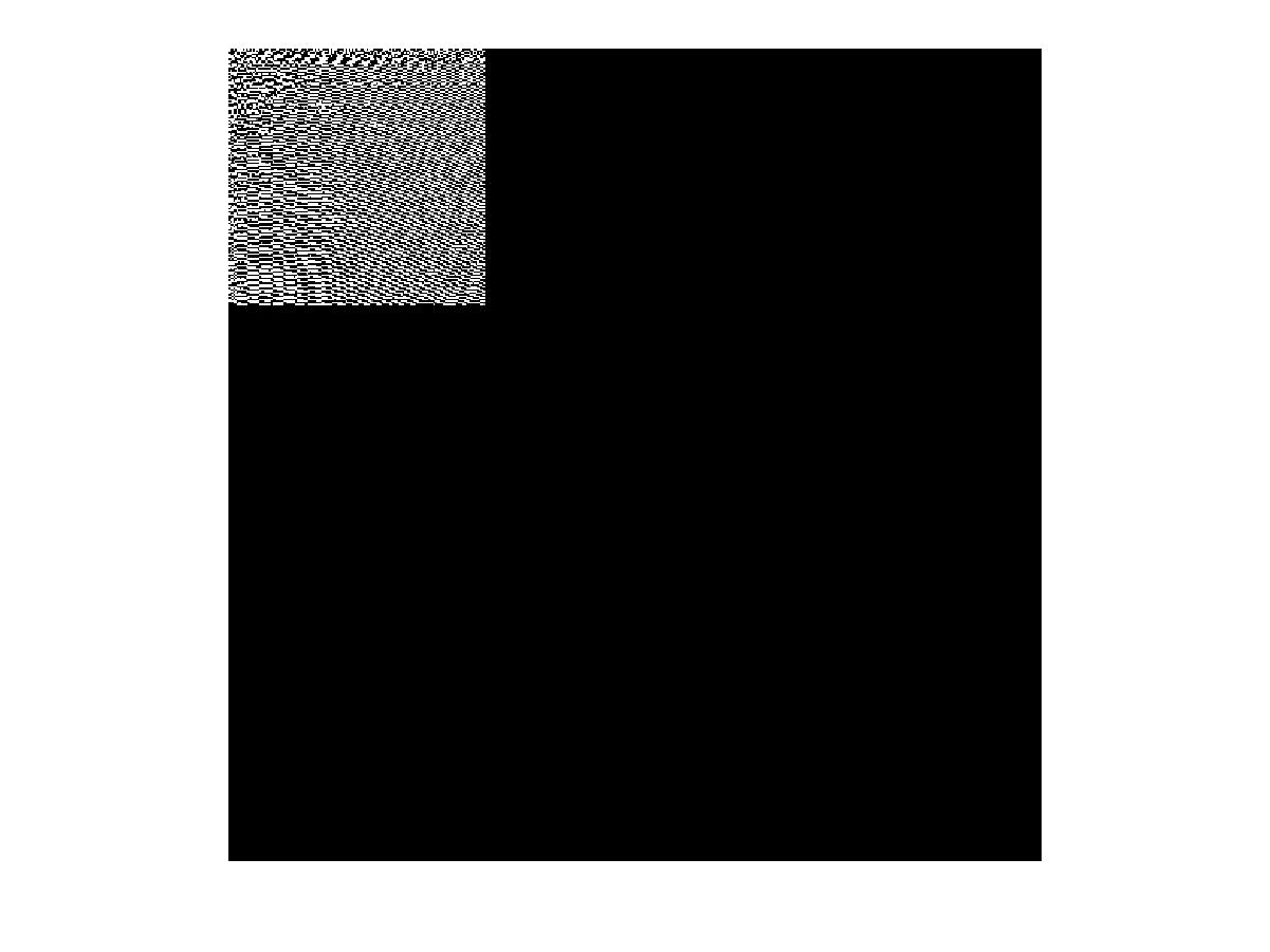 Github Michal2229dct Fft Compression Test Matlab Matlab Project For