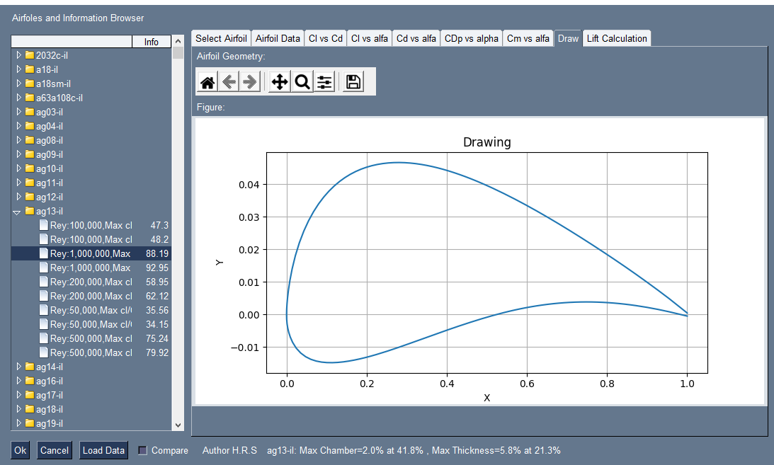 GitHub - mkeyno/easy_airfoil_selection: Easy airfoil selection for GA