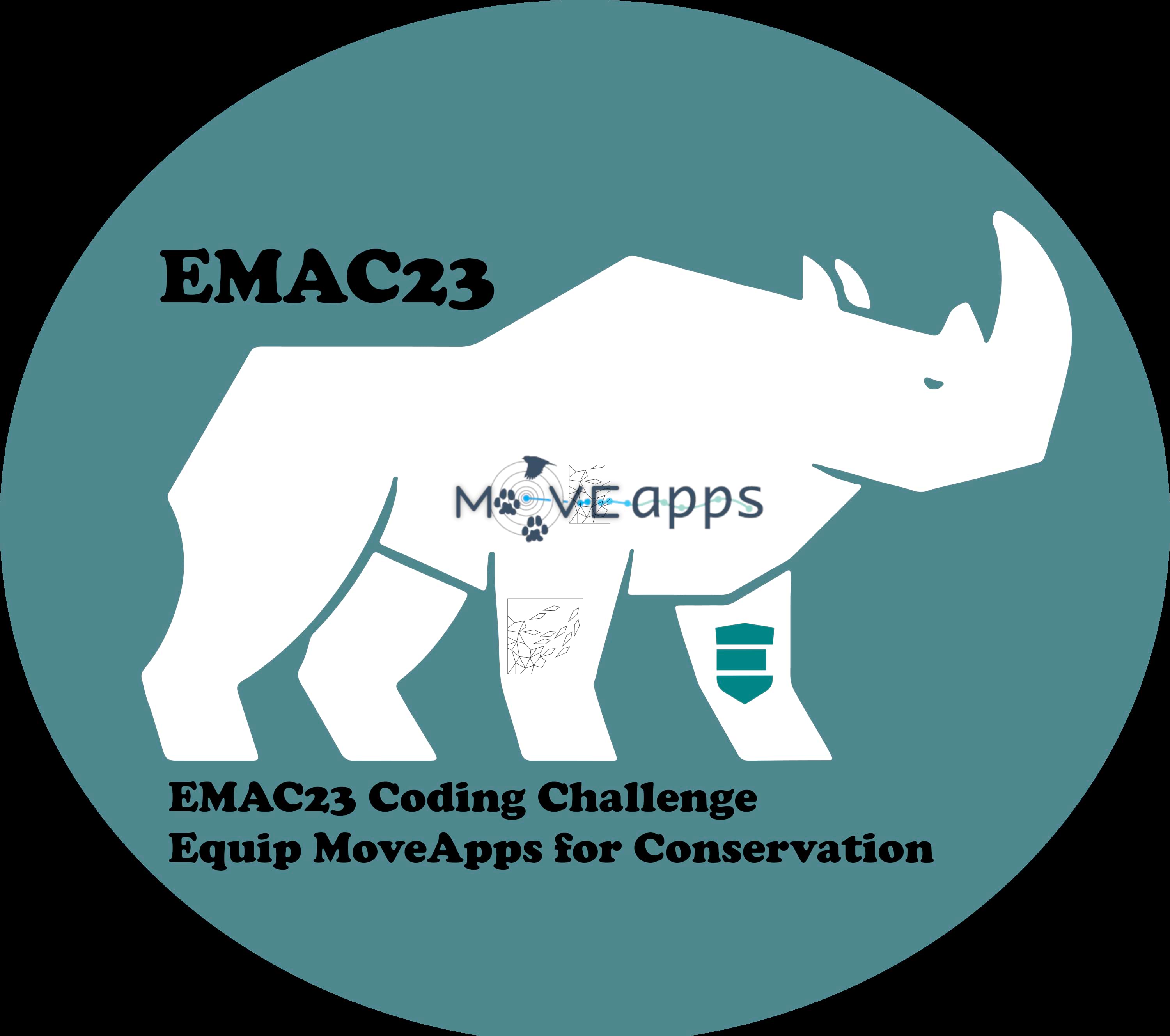 MoveApps - Analyse without Code