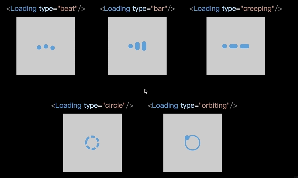 React loading animate Npm React loading animate Npm