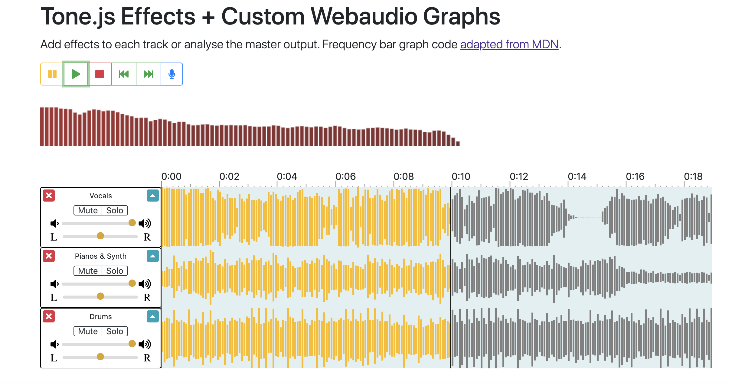 Record An Audio Track Record An Audio Track