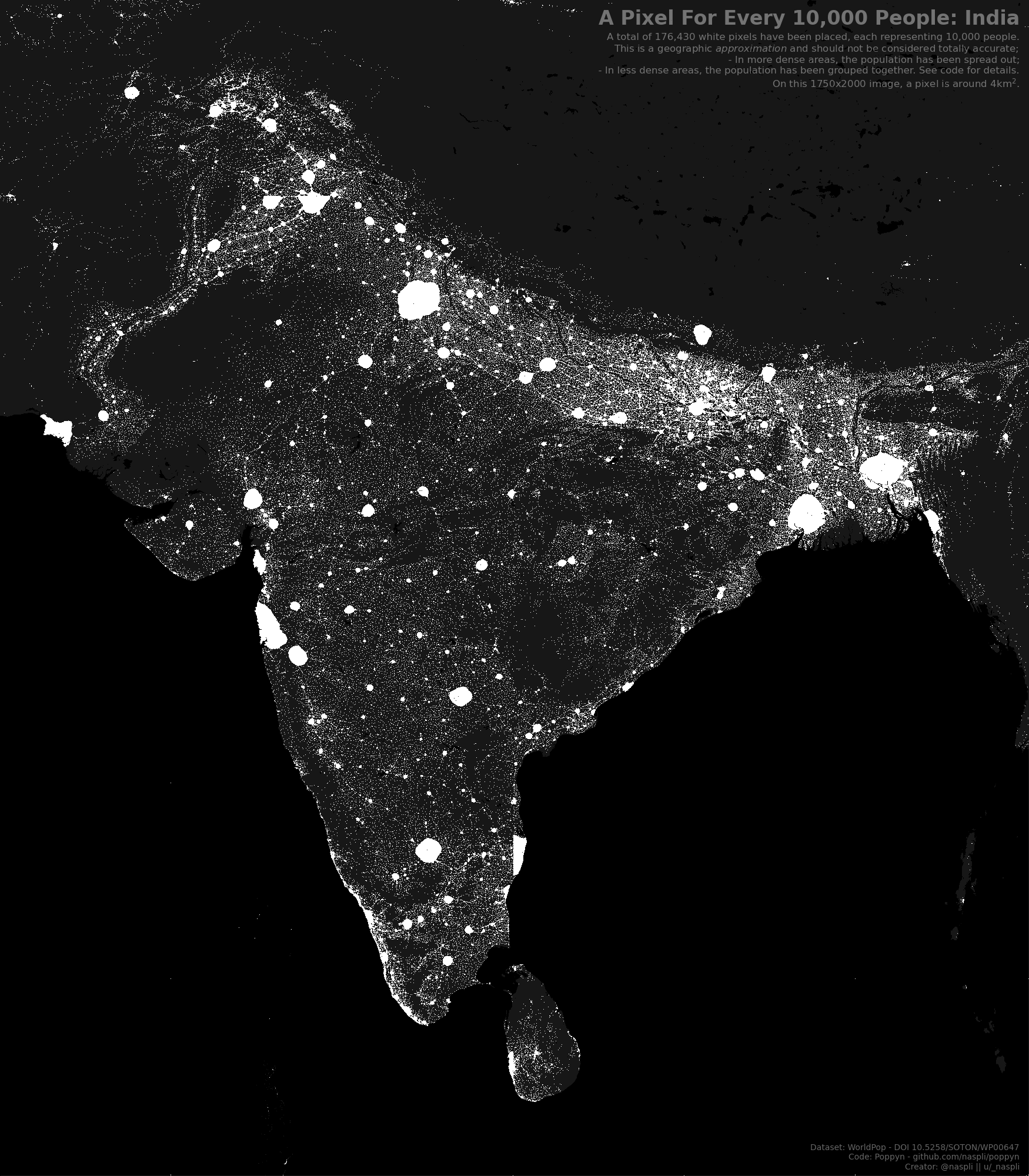 A Pixel For Every Million People. Introducing: ‘Poppyn’ | by luke | Medium