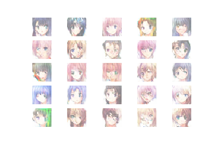 GitHub - nassim-fox/anime-faces-generation-using-a-simple-dcgan-