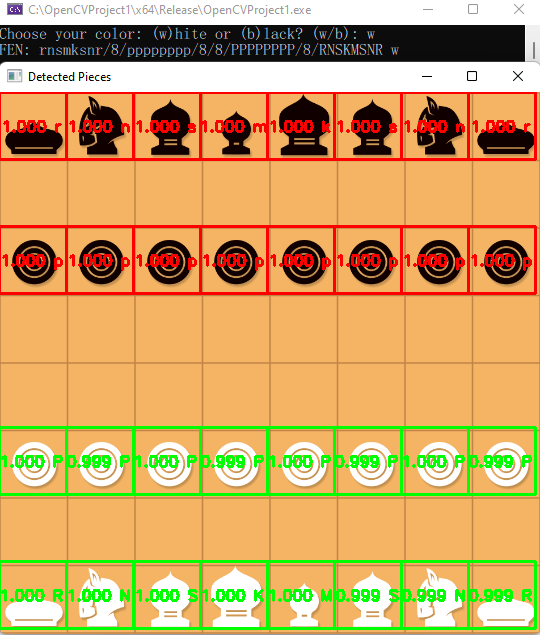 GitHub - natstpt/Makrukthai-Board-Recognition: Makrukthai Board Recognition is a program ...
