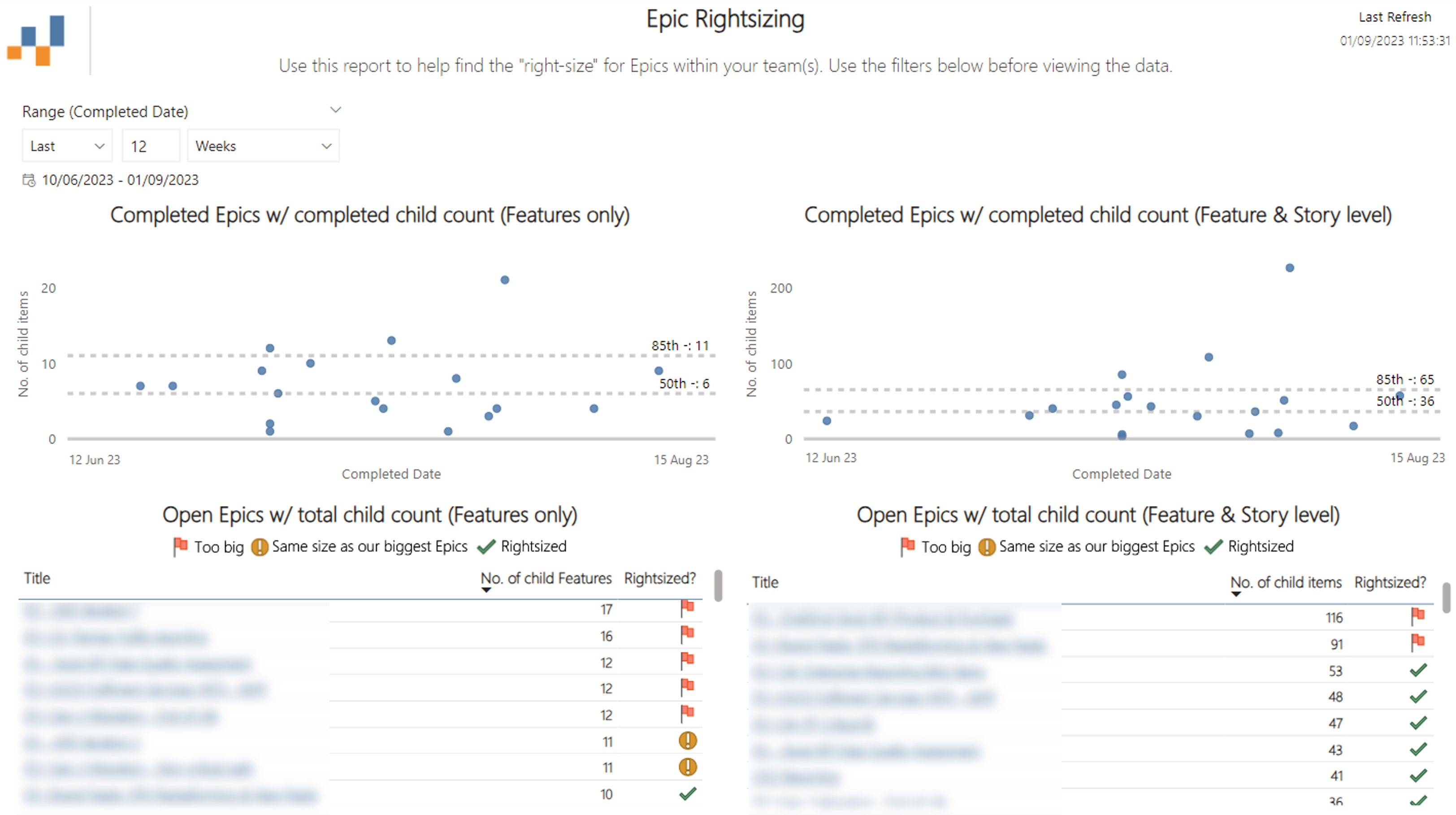 GitHub - nbrown02/EpicFeatureRightsizing: A Power BI template that ...