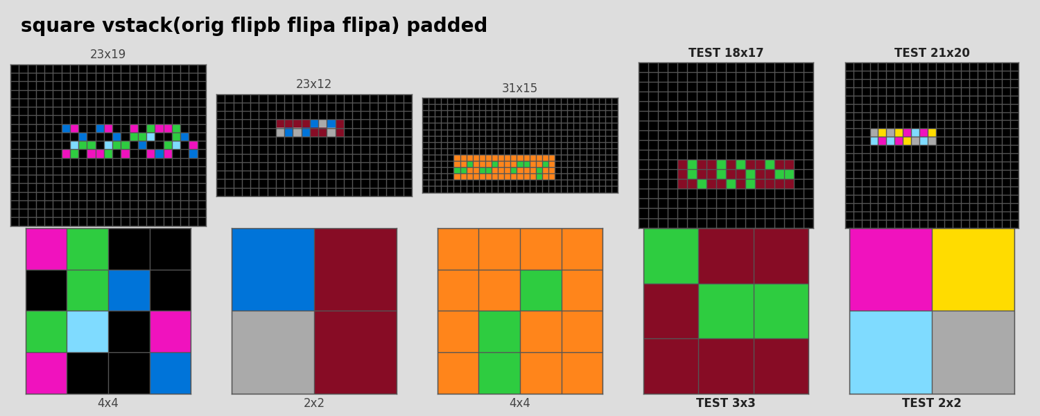 Github Neoneyearc Dataset Tama Big Arc Tasks Compatible With The Abstraction And Reasoning