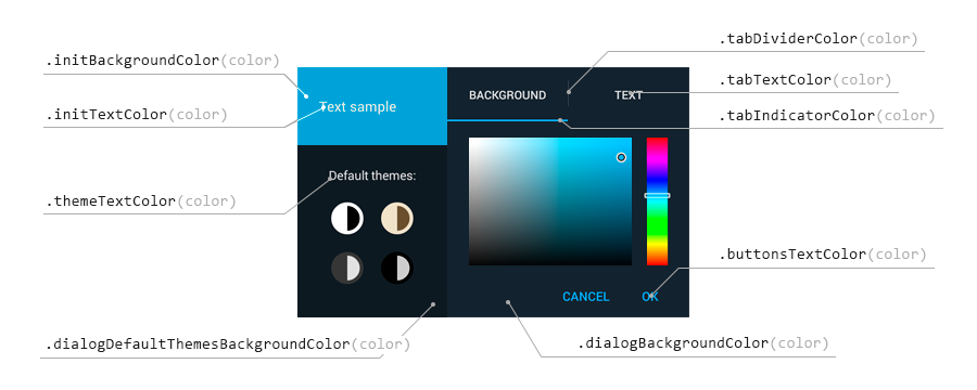 GitHub - nicolausYes/ThemePicker: Simple customizable dialog to pick a ...