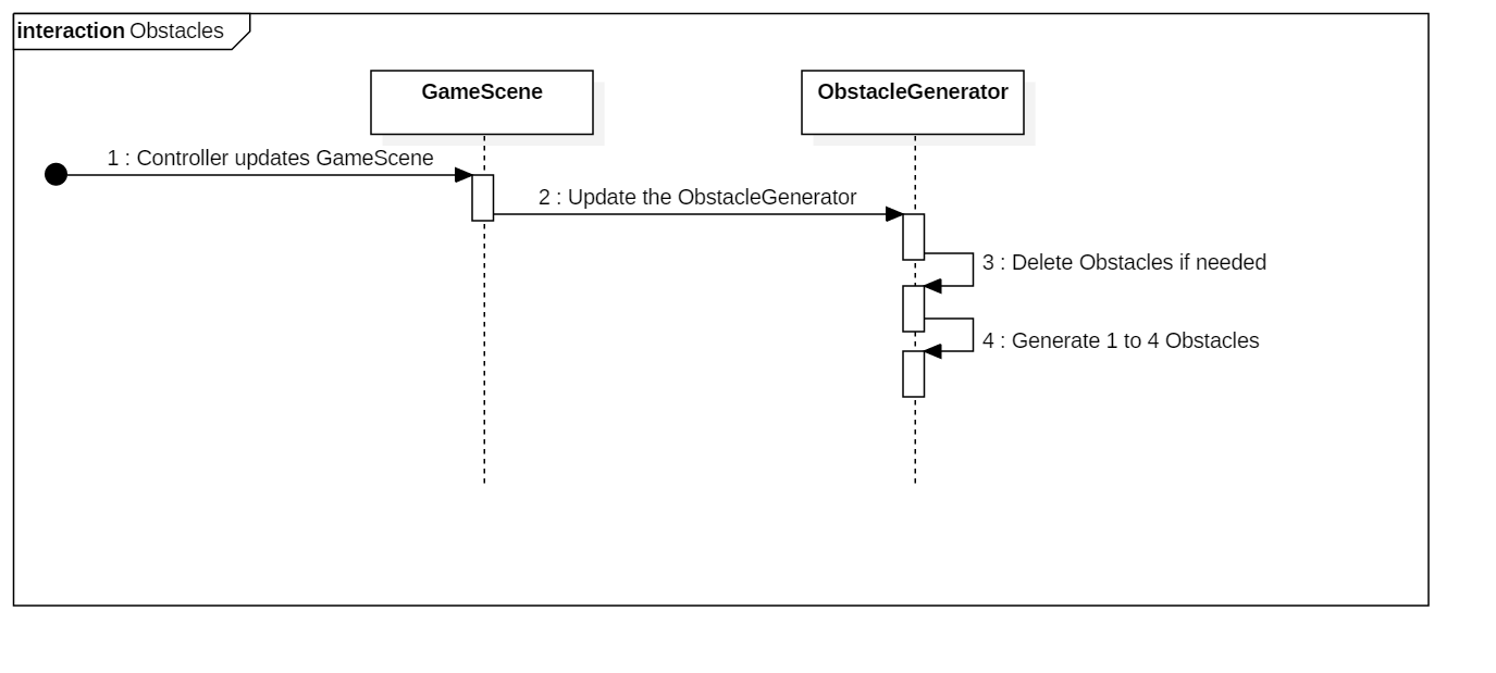 GitHub - nicovank/HackerHop: Our project for CSC 380