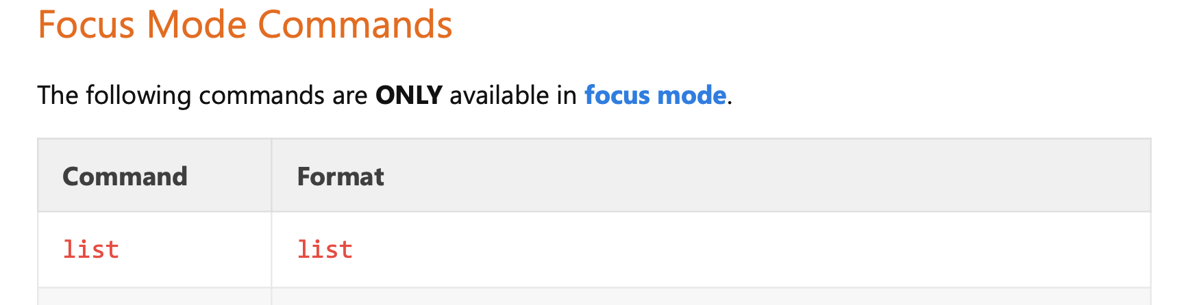 Misleading description in the UG on usage of commands for focus mode · Issue #3975 · nus-cs2103 ...