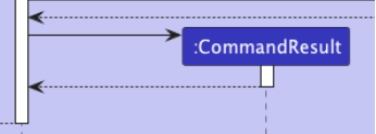 Inconsistent notation for creation of objects in sequence diagram · Issue #4759 · nus-cs2103 ...