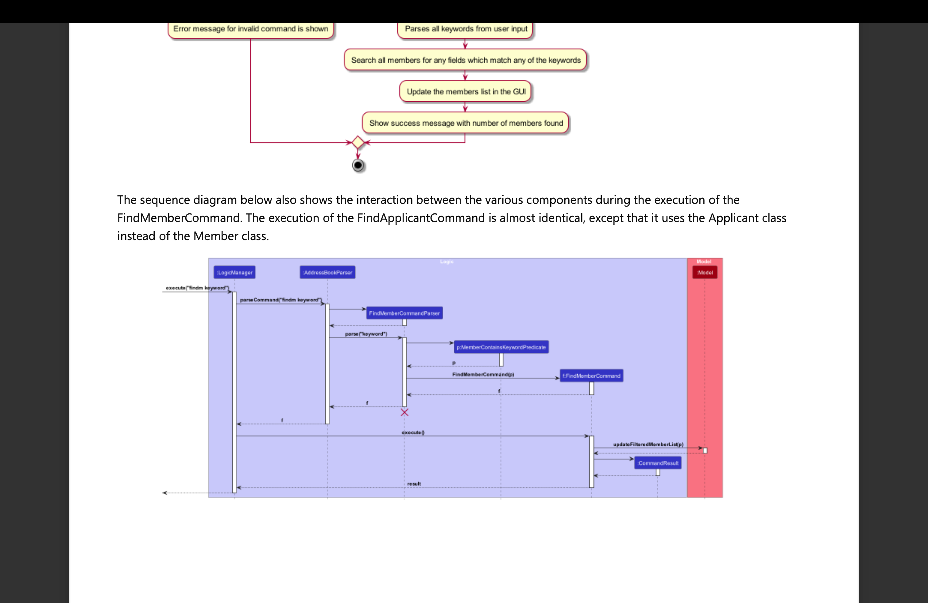 Sequence Diagrams Are Too Small To Read · Issue 3992 · Nus Cs2103 Ay2324s1pe Dev Response · Github