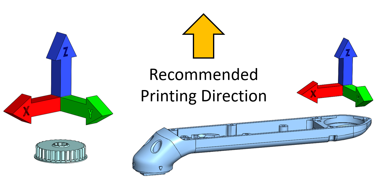 `The recommended printing direction for all the parts below is the ...
