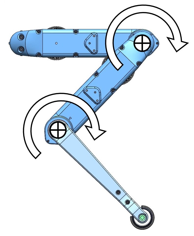 *Counterclockwise when looking at the motor from the top*## Convention ...