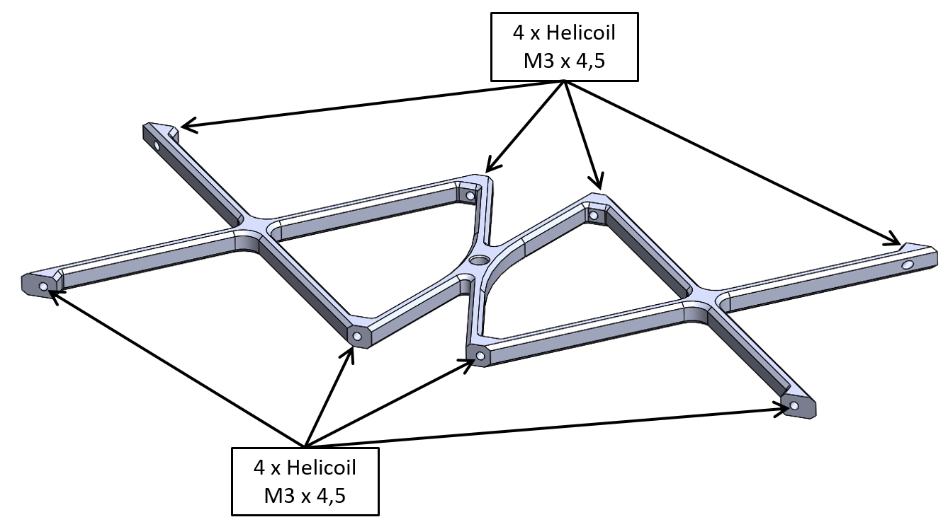 *Body Structure Side*---
