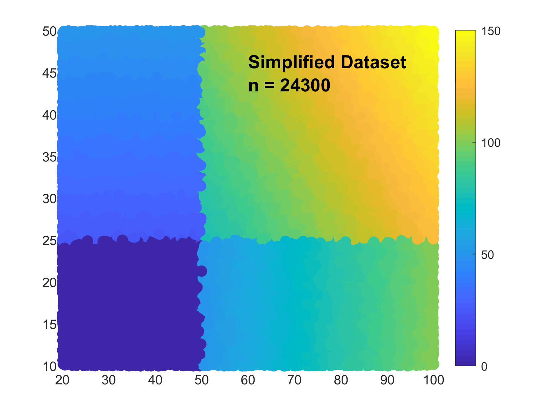 Scatter simplify matlab File Exchange MATLAB Central Scatter simplify matlab File Exchange MATLAB Central