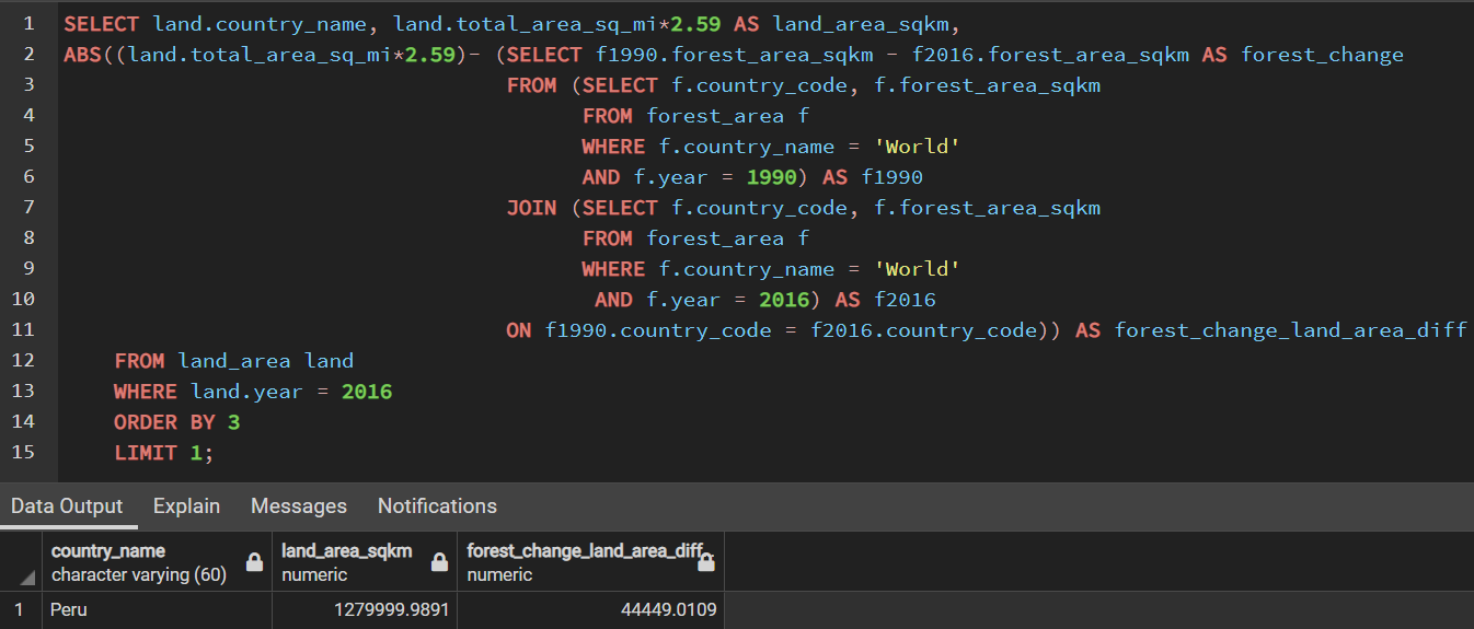 GitHub - owhonda-moses/Global-Deforestation-Analysis: SQL script and queries used to explore ...