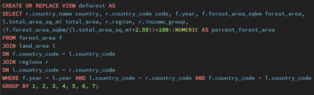 GitHub - owhonda-moses/Global-Deforestation-Analysis: SQL script and queries used to explore ...