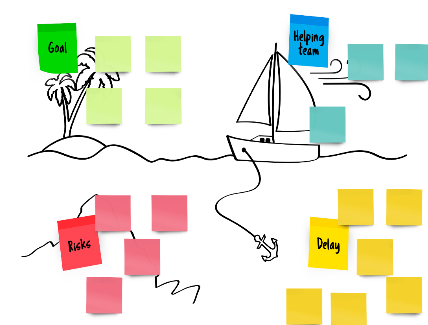 敏捷培訓心得 | Pauleezz