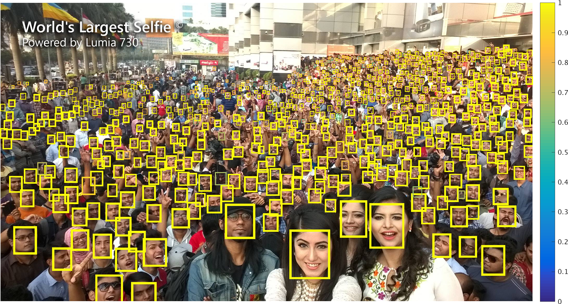 How Facial Recognition Works Part 1 How Facial Recognition Works Part 1