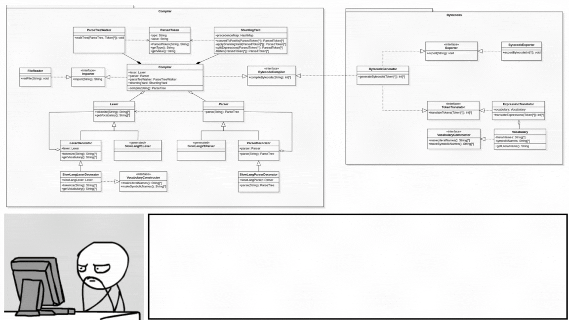 GitHub - peterKRU/slow-lang-execution-engine: Execution Engine for a ...